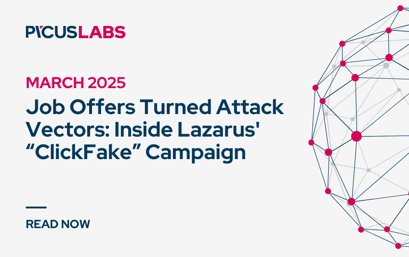 Job Offers Turned Attack Vectors: Inside Lazarus' “ClickFake” Campaign